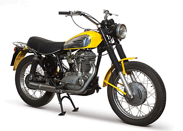 Ducati 450 desmo review - Ducati Review