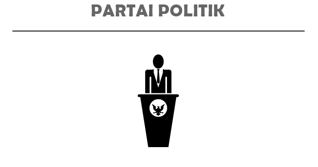Partai Politik : Pengertian, Fungsi, Ciri, Jenis - cekrisna