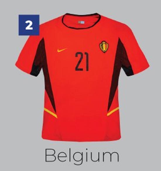 Which Was The Best? Here Are All 32 2002 World Cup Home Kits - Footy ...