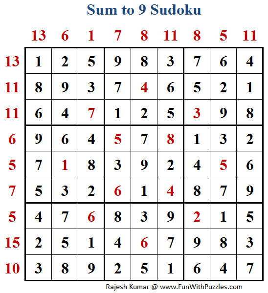 Sum to 9 Sudoku (Daily Sudoku League #167) Solution