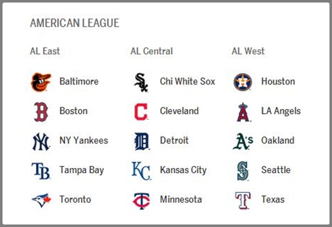 Baseball e Softball by Jana: Times da MLB