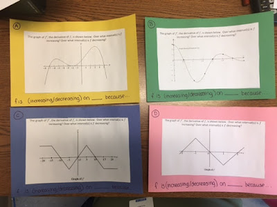 Give Me a Sine: AP Calculus Curve Sketching Tips & Tricks