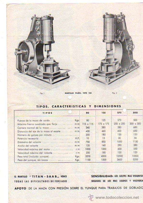 Alma de herrero: Martillo pilón SAAB AURRERA "Titan"