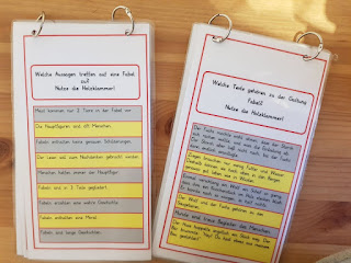 Unterrichtsmaterialien für die Grundschule: Fabeln im Deutschunterricht