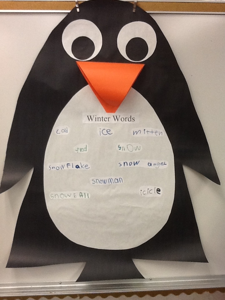 Christina's Kinder Blossoms: January 2013