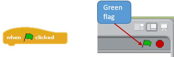 Scratching the Arduino: 2013