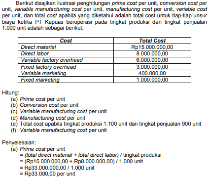 Pertemuan ke - 2 - KONSEP BIAYA DAN KLASIFIKASI BIAYA
