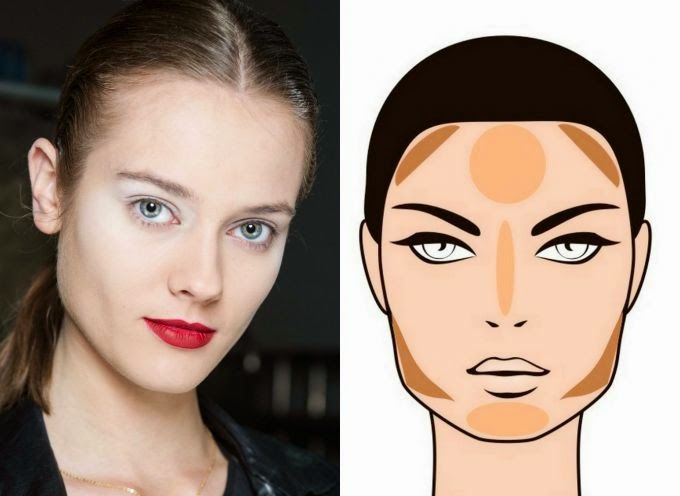 Beauty and Fashion Blogger: Contorno e Iluminación: ¿Cómo lo aplico ...