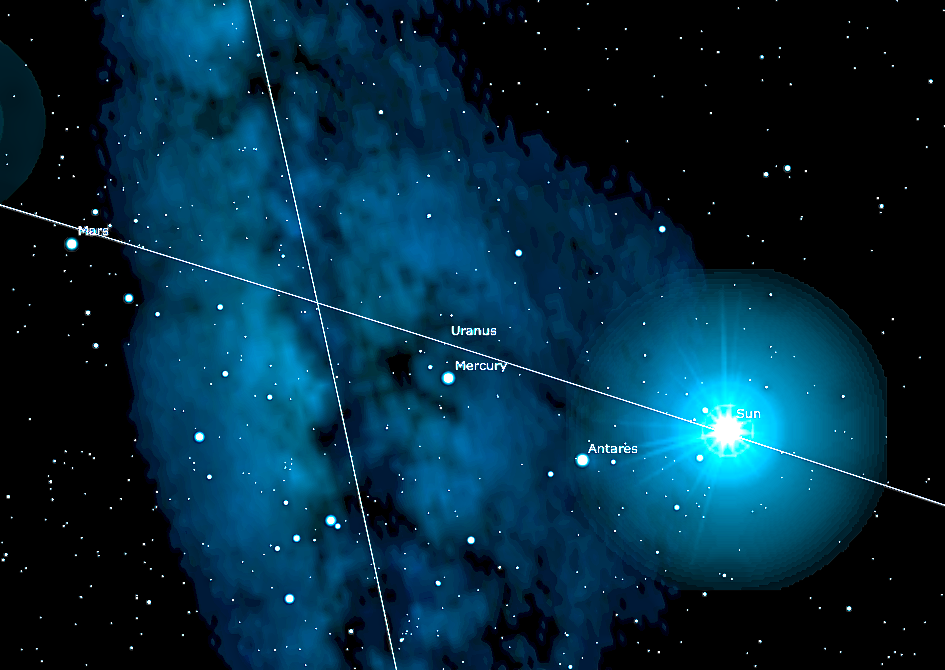 Ganesh Astrology: 2012 THE GALACTIC ECLIPSE