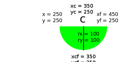 >>Bacheca: SVG arc path explained drawing circular sectors