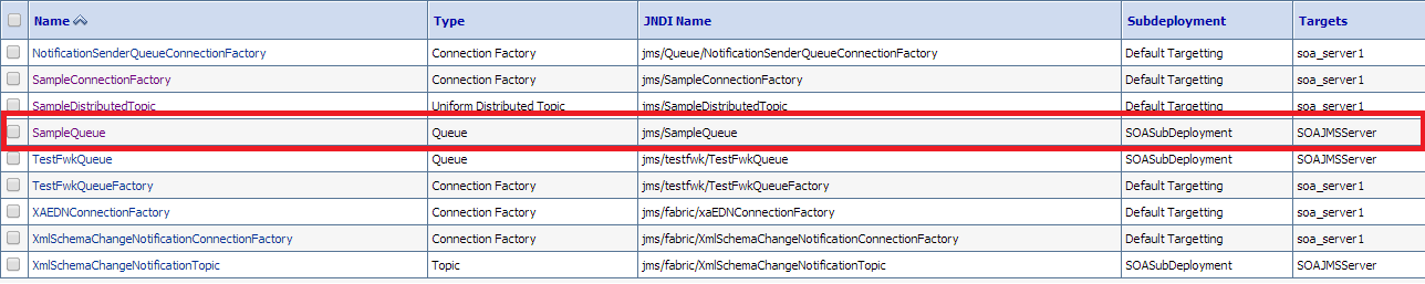 Osb 11g Jms Integration With Osb Send Message To Jms Queue From Osb Oracle Fusion