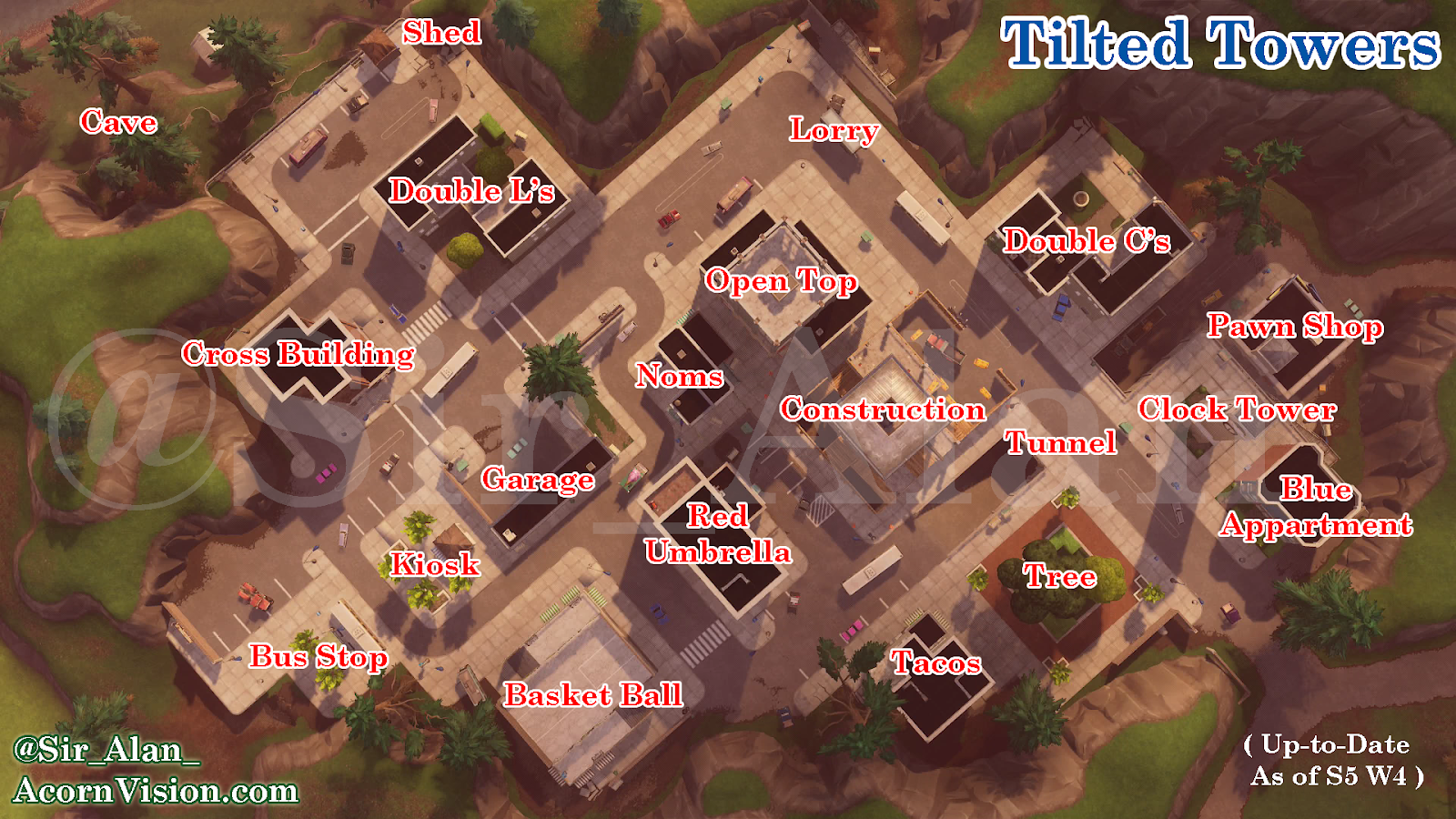 AcornVision Official Blog: Fortnite Battle Royale Location Specific ...