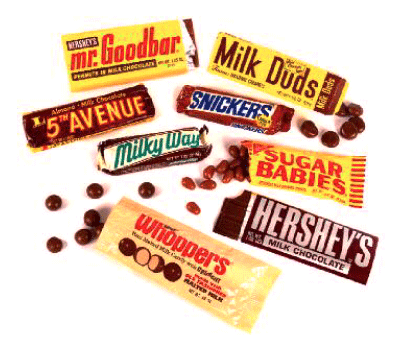 Shire Publications: Classic Candy