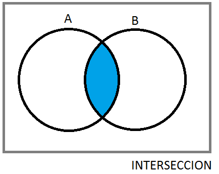 MATEMÀTICAS NIVELACIÒN