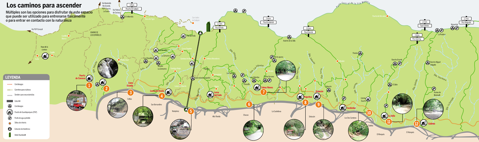 AVENTURA AVILA el blog de Pedro Biern: 2013