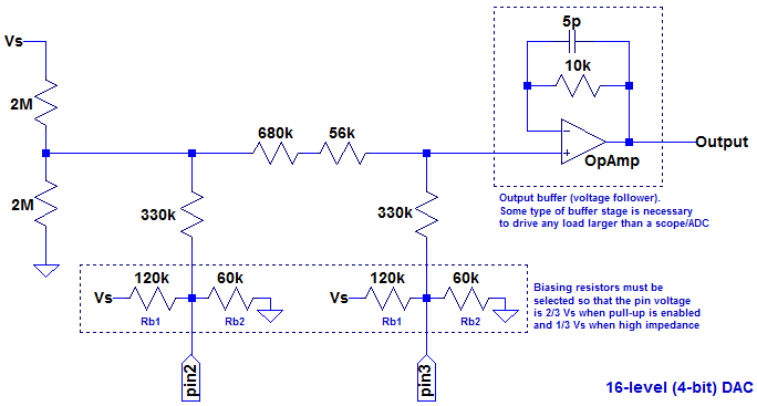 Little Projects: 16-level (4-bit) DAC for the Arduino Uno using 2 ...