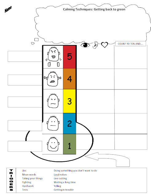Mischief Managed: Levels of Anger