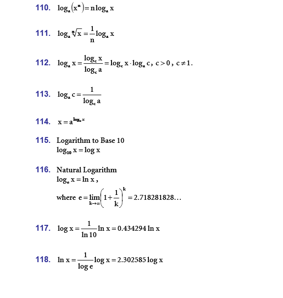 Algebra Formulas - Math | Algebraic Expression - for class 9,10,11, ssc ...