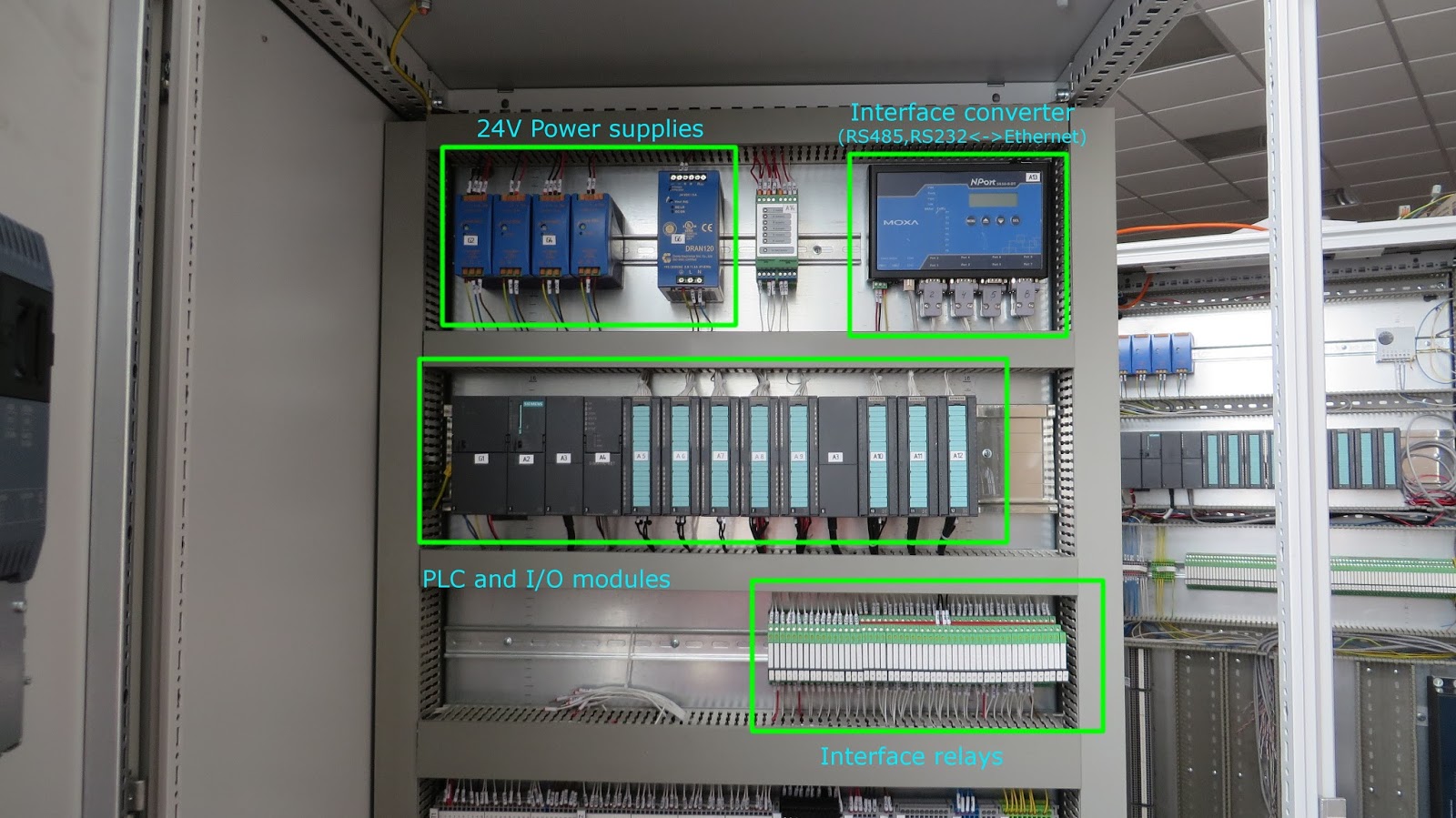 Make an interface board to connect industrial controllers and ...