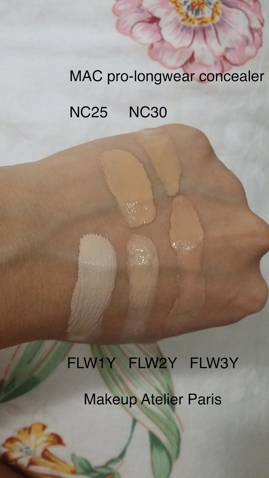 Nc30 mac concealer - schoolukraine
