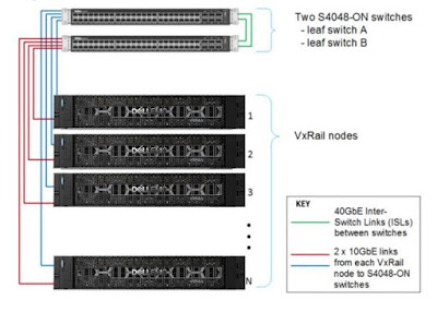 Always do something...Never do nothing: February 2018