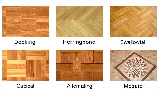 Tired of Natural Lines and Usual Knots on your Hardwood Floors? Try ...