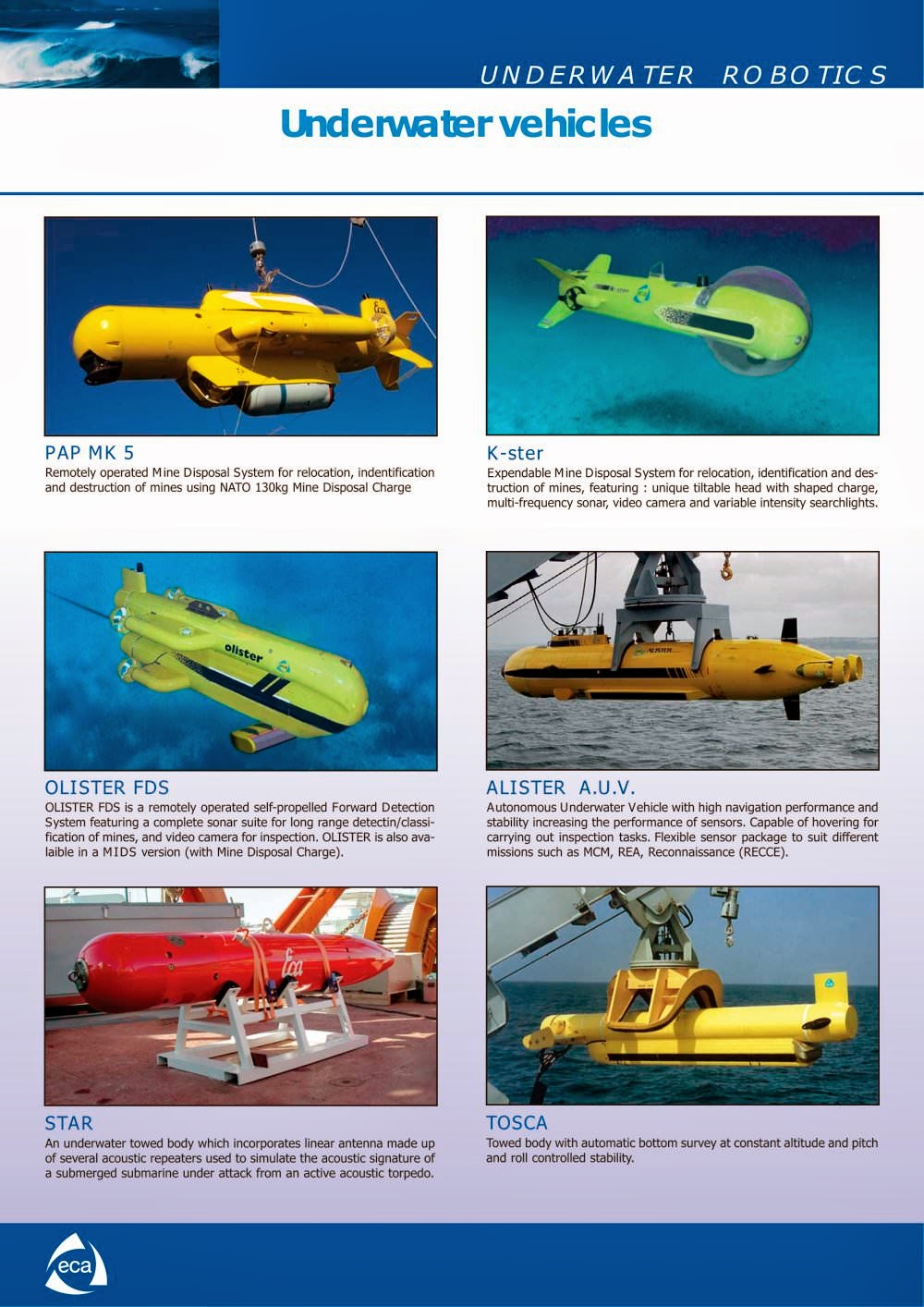 Some Info: What Is ROV?
