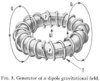Gravitomagnetism and Antigravity for Experimentalists from Robert ...