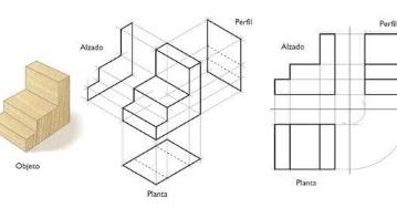 GEOMETRÍA DESCRIPTIVA
