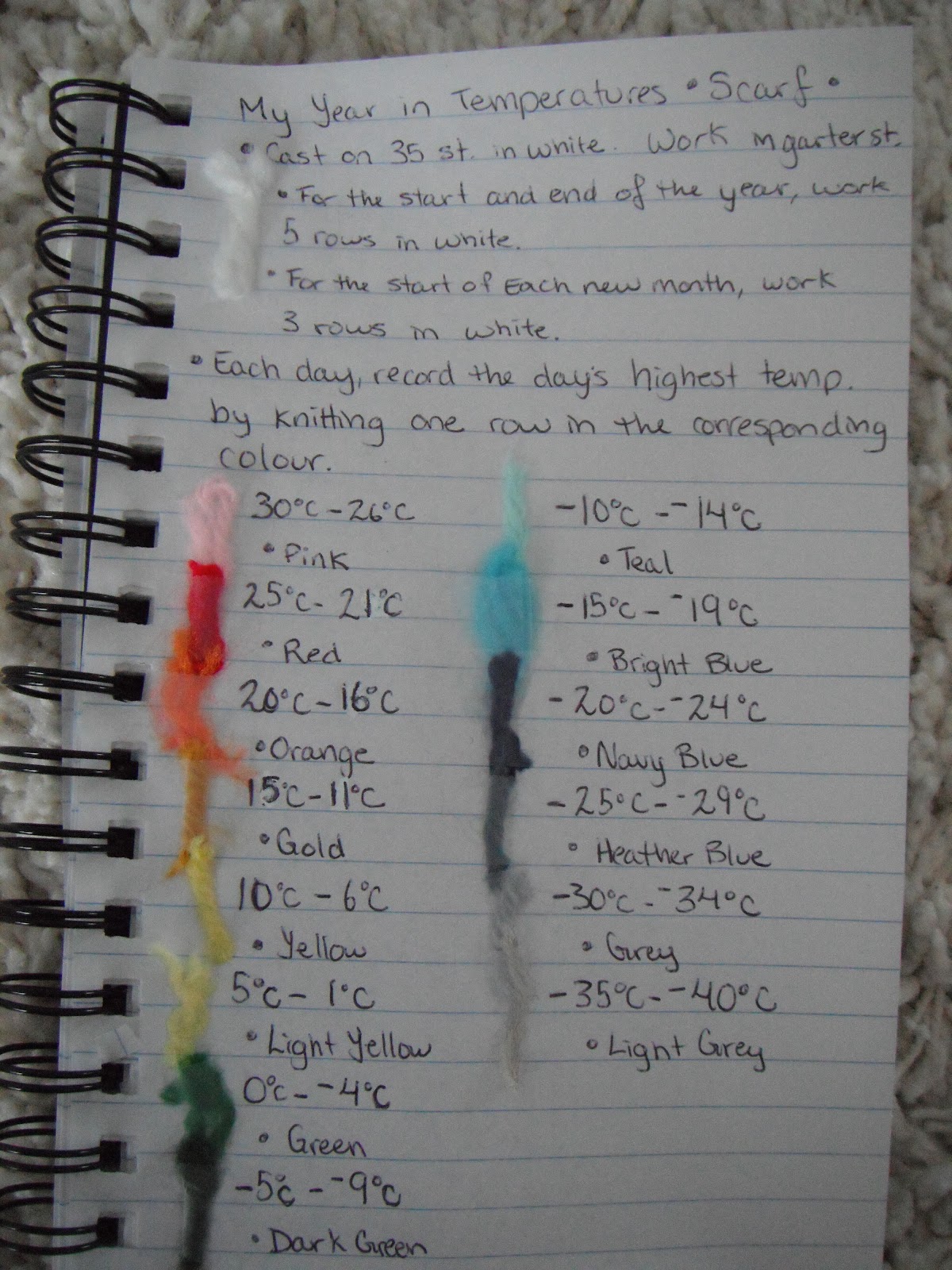 Honey Nutbrown's: Knitting!: My Year in Temperatures -Scarf-