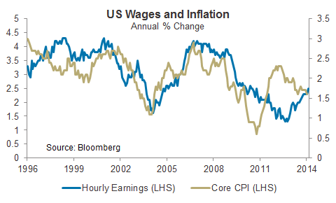 State of the Union Summary