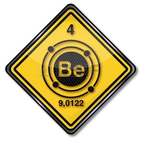 Heraldry of Life: 4.BERYLLIUM - ART with Be-chemical element symbols