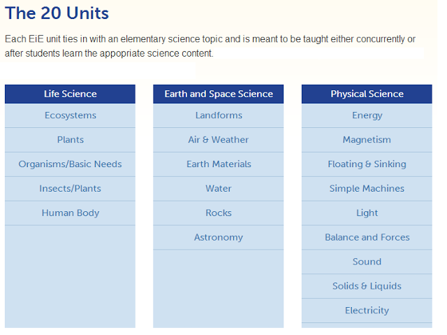Engineering is Elementary?