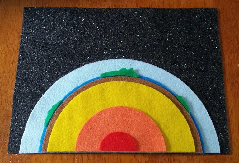 Munchkin and Bean: Earth's Layers Felt Board
