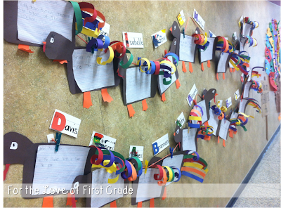 For the Love of First Grade: Turkey Tongue Twisters