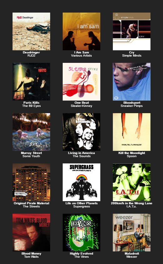 Life on this Planet: The Best Albums of 2002: Honorable Mentions