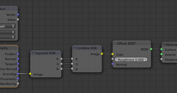 Geometry Node and Texture coordinates Node : a learning place ...