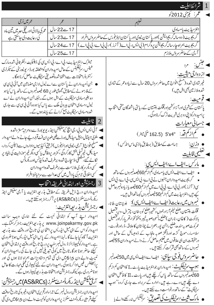 Admission in Pakistan: 09-Oct-2011