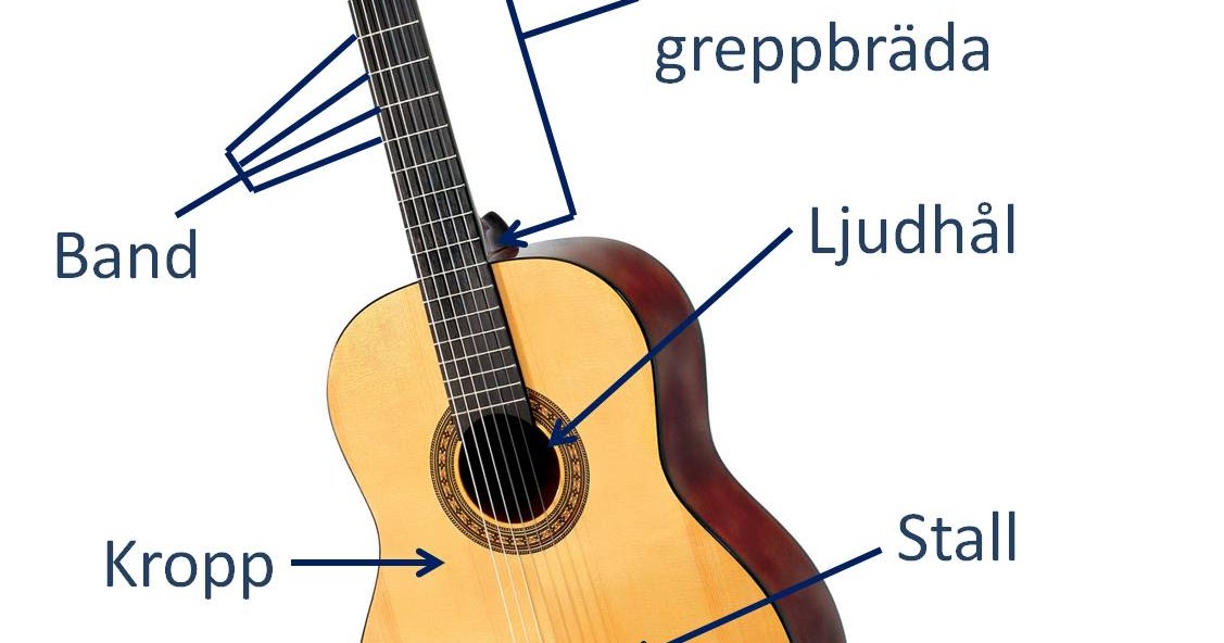 Musik på Vimarskolan: Spela gitarr åk 5 och 6
