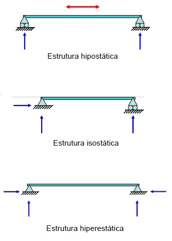 Hoje não, que joga o Benfica!: 2012-10-21