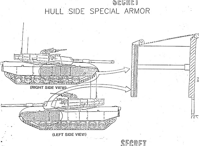 Below The Turret Ring: Early M1 Abrams composite armor