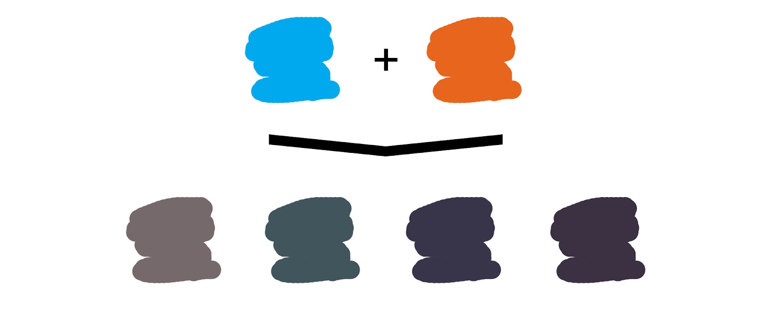 Ana Belchí: GUÍA RÁPIDA PARA MEZCLAR COLORES/QUICK GUIDE TO MIXING ...