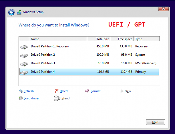 Perbedaan Tabel Partisi MBR dan GPT Serta Cara Mengubahnya - Pelandox