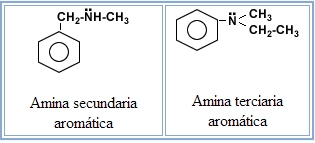 NOMENCLATURA ORGÁNICA