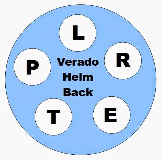 The Marine Installer's Rant: Verado/Uflex Autopilot Hydraulic Plumbing ...
