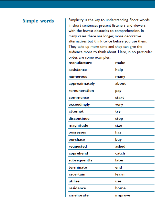所有想好寫好英文人的終極參考指南 - The BBC News Style Guide/The Economist Style Guide ...