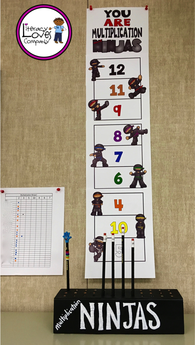 Literacy Loves Company: Multiplication Ninjas