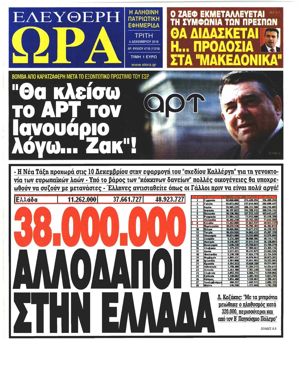 ΕΣΧΑΤΗ ΓΡΑΜΜΗ ΑΝΑΣΧΕΣΕΩΣ: Μη «μασάτε» με τον Καρατζαφέρη, αφορμή έψαχνε ...