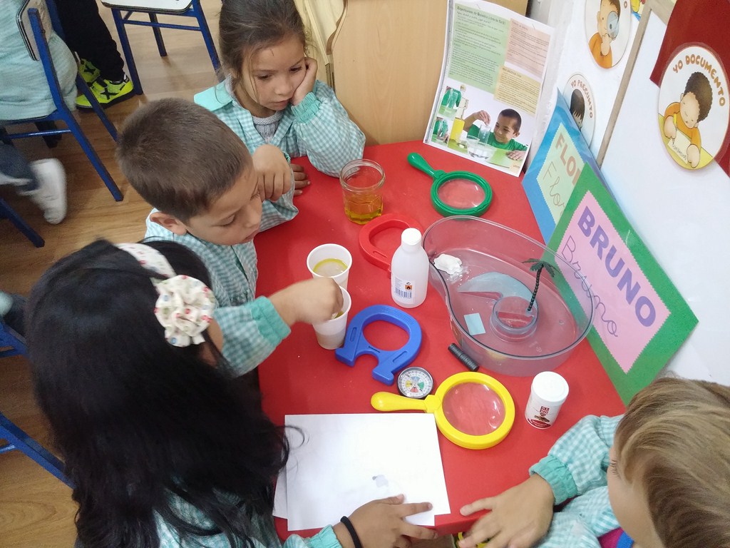 FOQUICHU, ¡ERES FANTÁSTICO!: RINCÓN DE CIENCIAS: EXPERIMENTO DE QUÍMICA