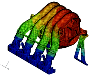 Sankar's: Variable Gemomentry Intake System or Variable Length Intake